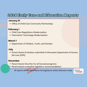 2024 Minnesota Early Childhood Reports - Think Small